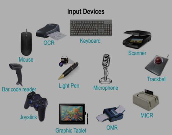 Edukasi Dan Informasi Komputer - Zenix Indonesia